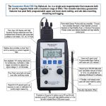 Gaussmeter Model GM2 - AlphaLab, Inc.
