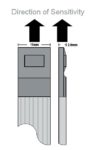 DC Milligauss Meter Model MGM - AlphaLab, Inc.