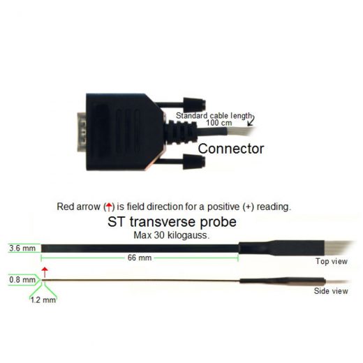 GM2 Standard Transverse Probe - AlphaLab, Inc.