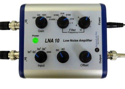 AlphaLab, Inc. Scientific Instruments