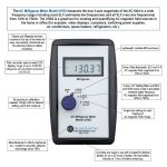 AC Milligauss Meter UHS2 - AlphaLab, Inc.