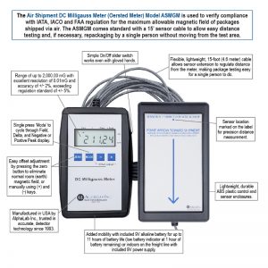 Air Shipment Milligauss Meter (Oersted Meter) - AlphaLab, Inc.