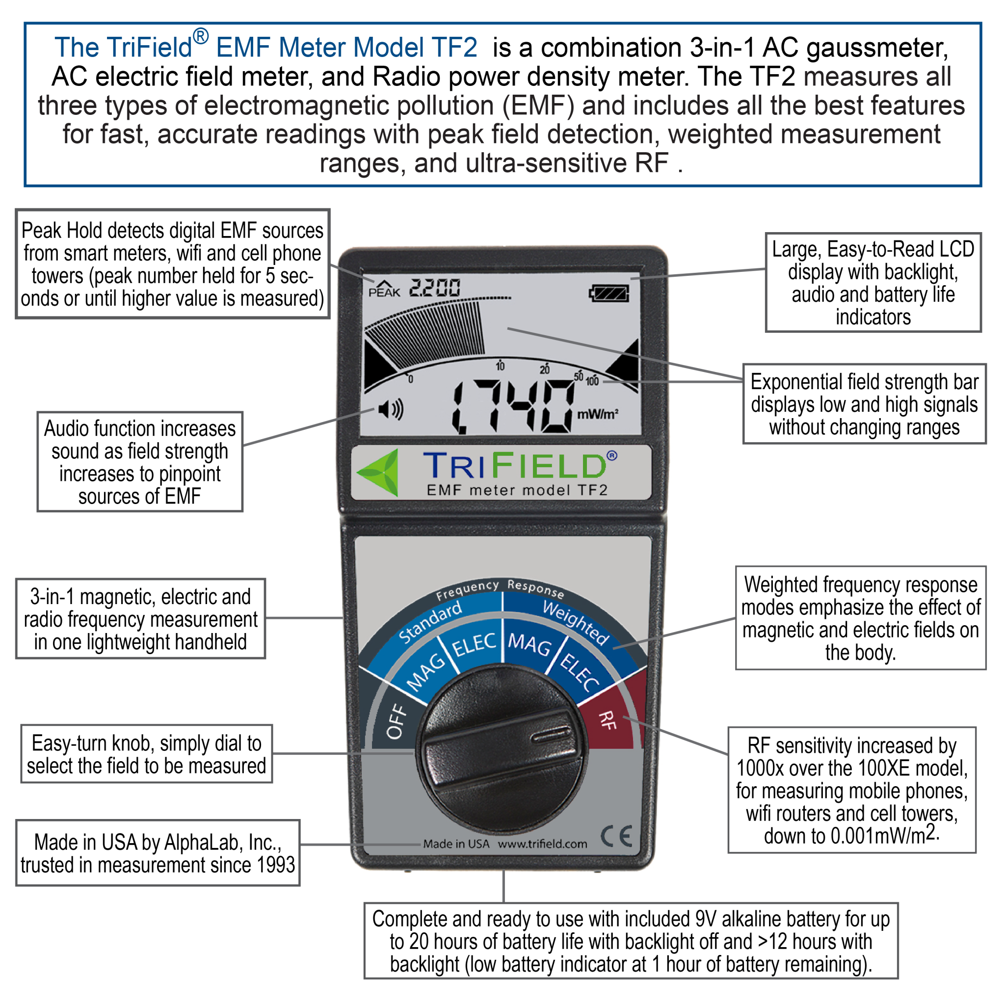 Trifield® EMF Meter Model TF2 - AlphaLab, Inc.